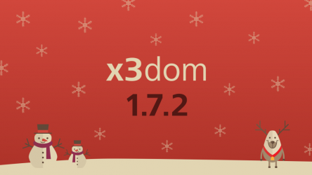 Fraunhofer IGD announces new release of X3DOM | Web3D Consortium